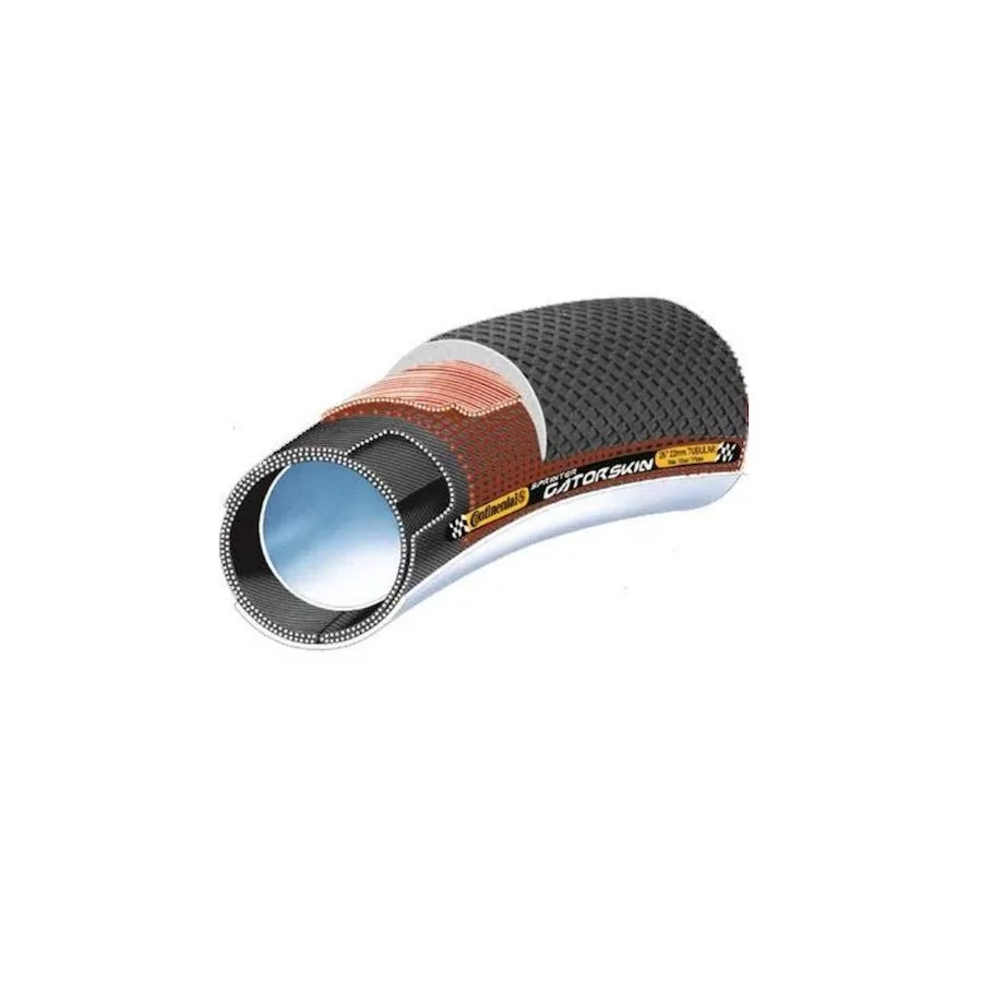 Boyaux Continental gatorskin - MaKadamm - Wheels for wins